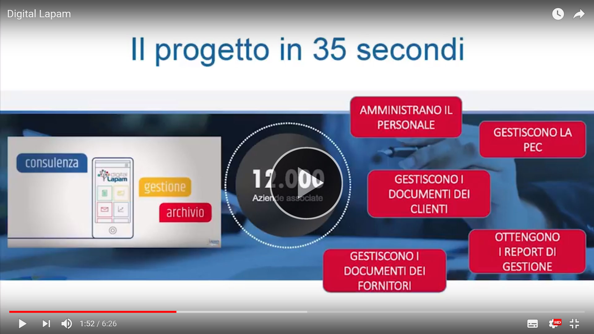 Il progetto Digital Lapam per la digitalizzazione documentale | ZeroUno