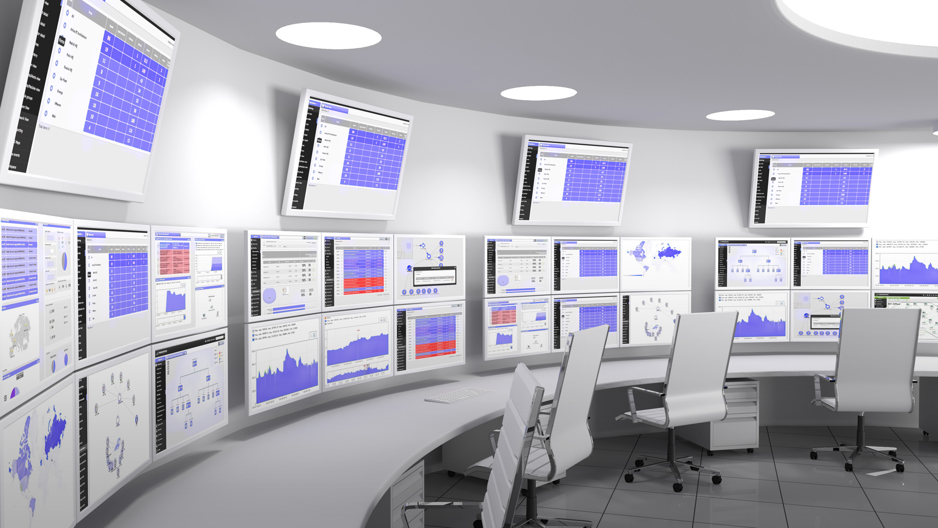 Il SOC: cos’è, quali sono i compiti e i vantaggi per le aziende | ZeroUno