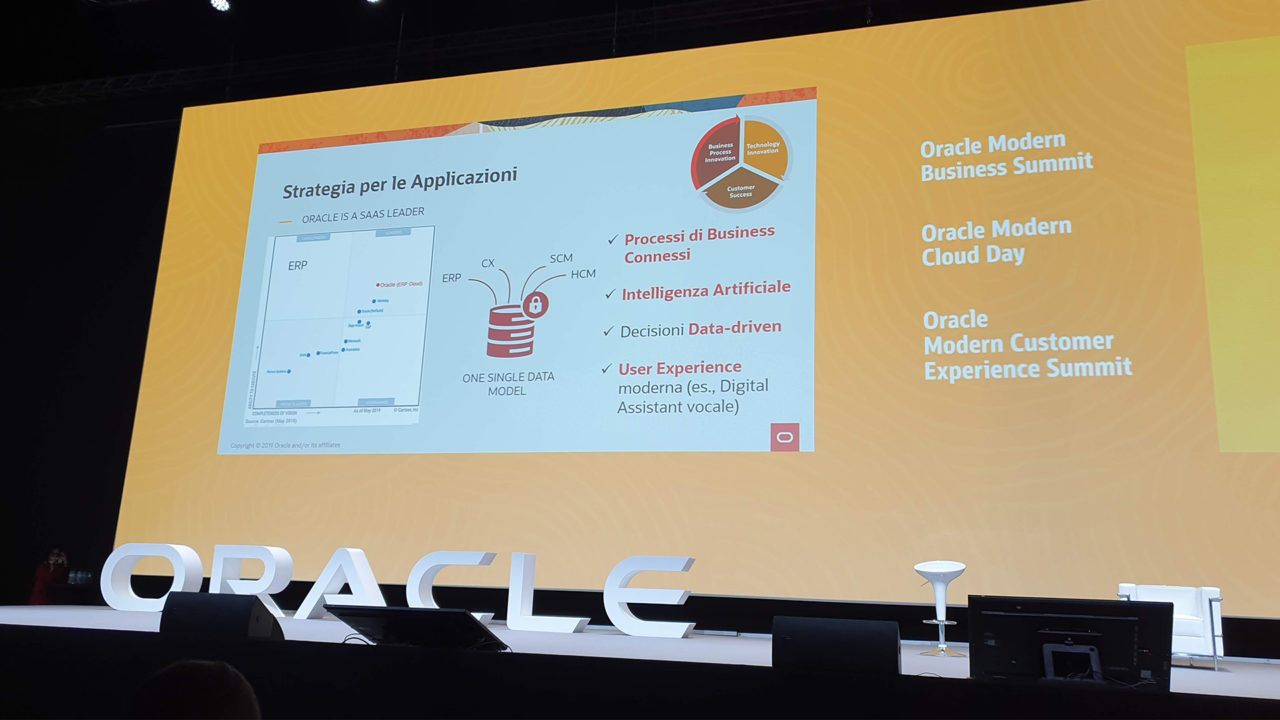 Oracle Day 2019: focus su un'augmented humanity guidata dai dati