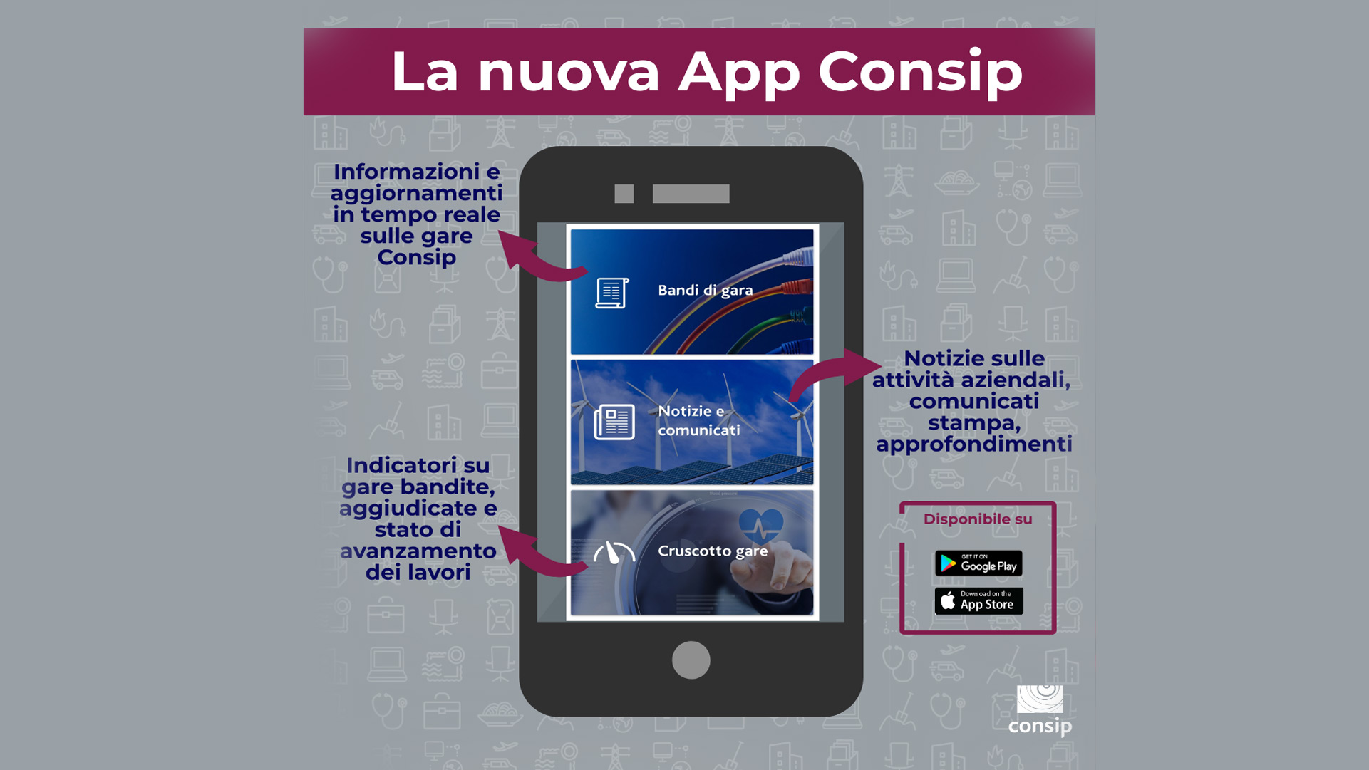 Consip: ecco come funziona la app per essere sempre aggiornati su bandi ...