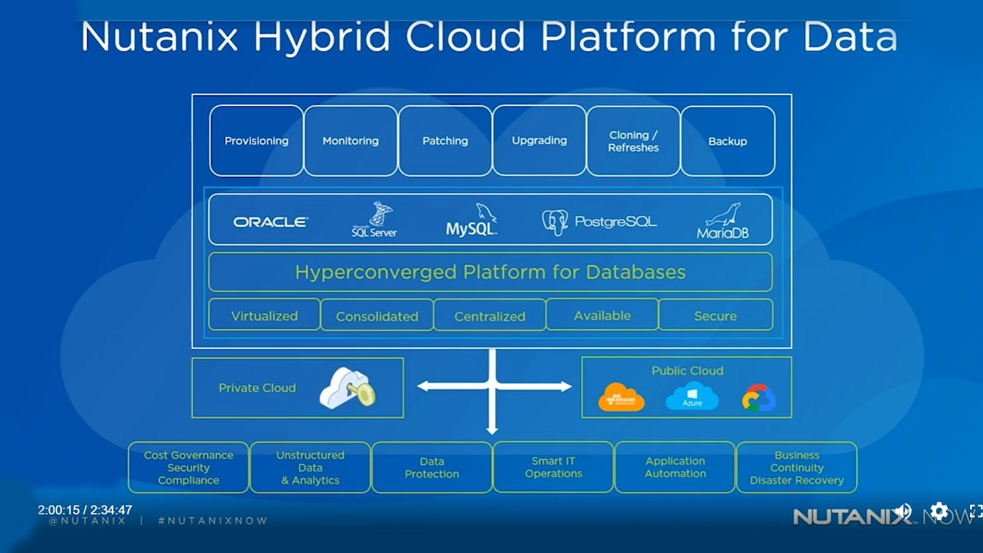 Nutanix, iperconvergenza e soluzioni multi cloud per l’era Covid-19 ...