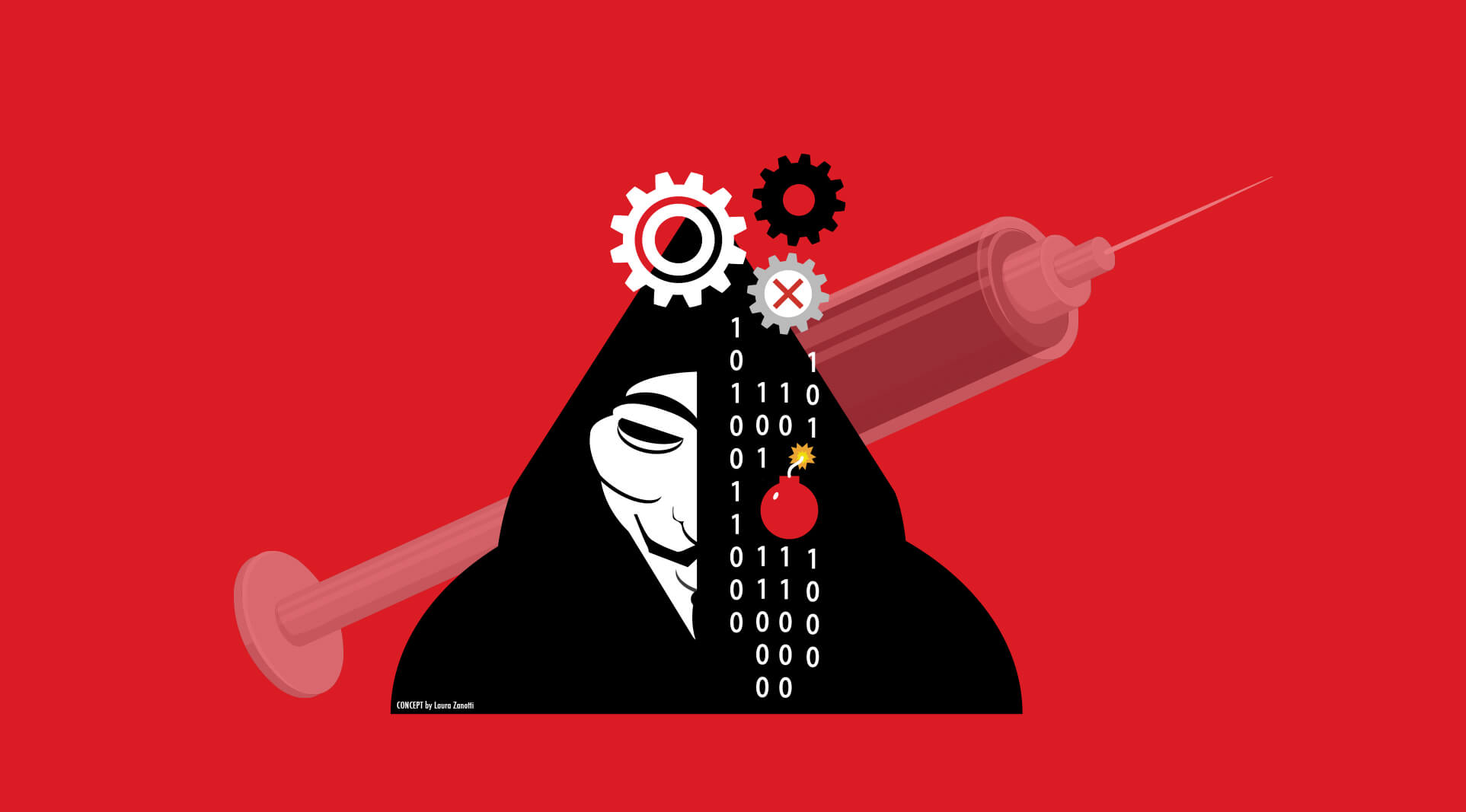 Process injection: che cos’è e come si può evitare