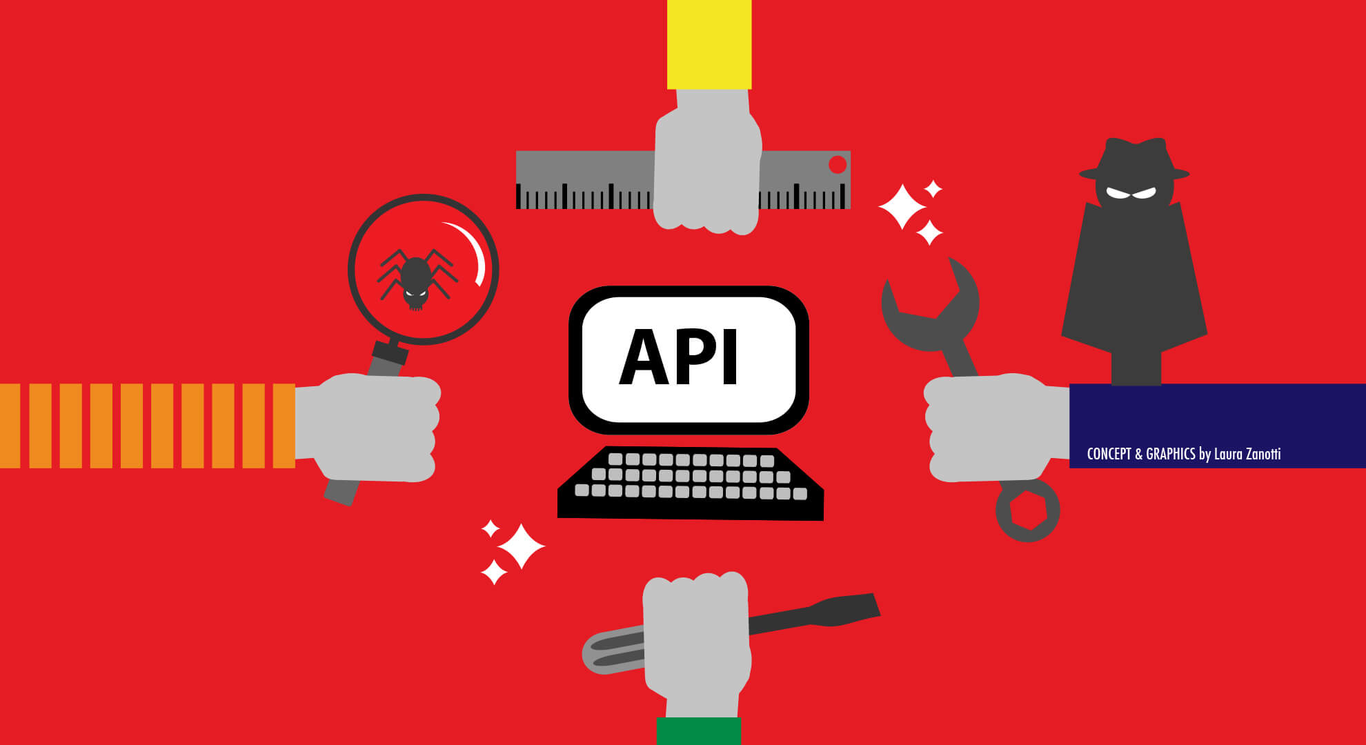 API shadow: che cosa sono, come rilevarle e controllarne la diffusione | ZeroUno